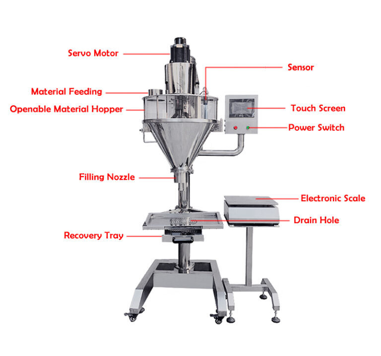 Semi Auto Auger Powder Filling Machine - VKPAK
