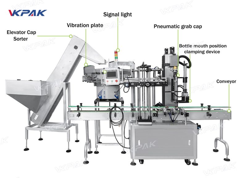 VK-TSC Automatic Trigger Spray Capping Machine - VKPAK